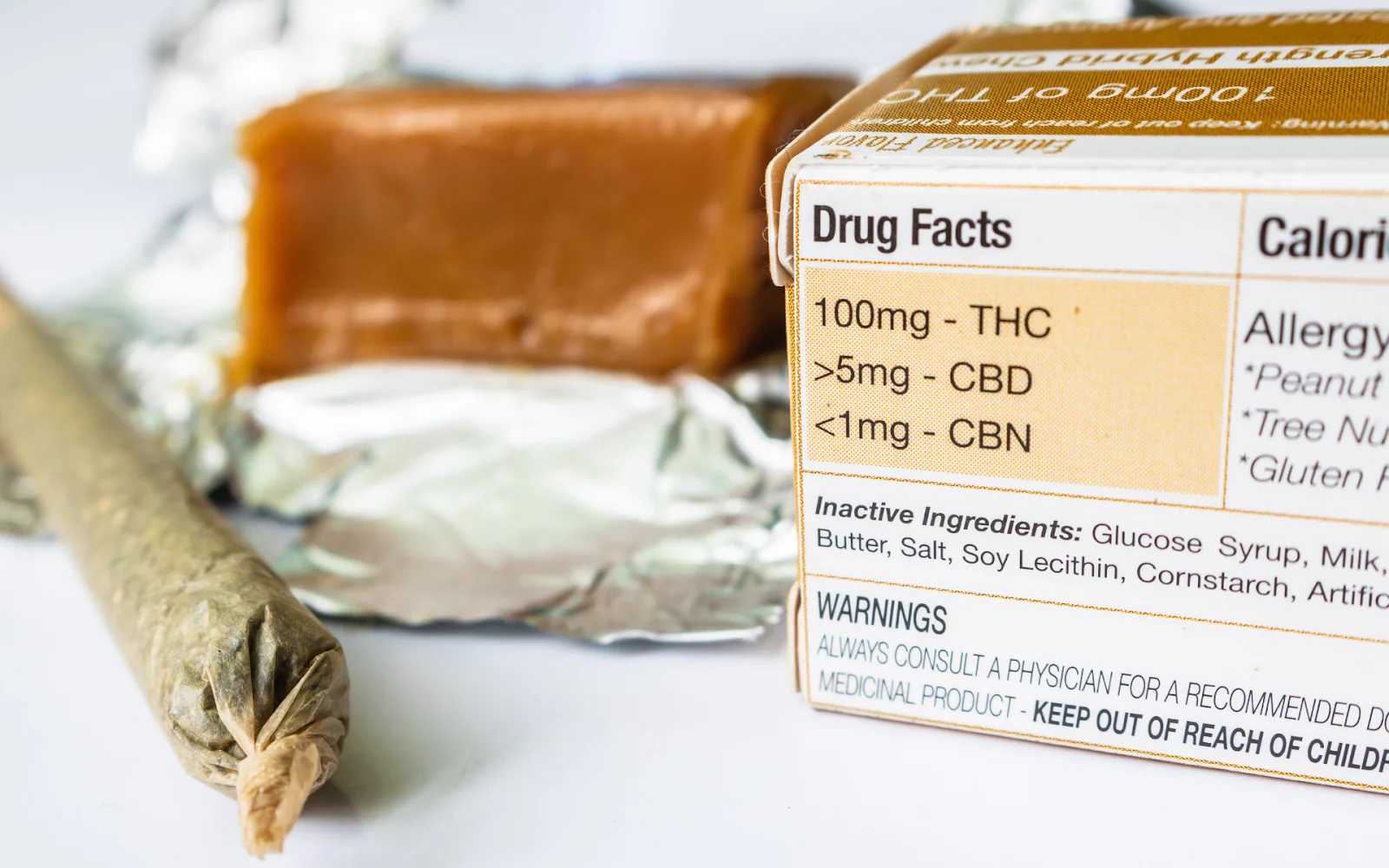 THC Dosage Guide: How Much THC Should You Take? - Herb Approach